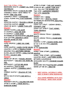 Dallas Line Dancers – Brisbane, Gold Coast and Tweed shire