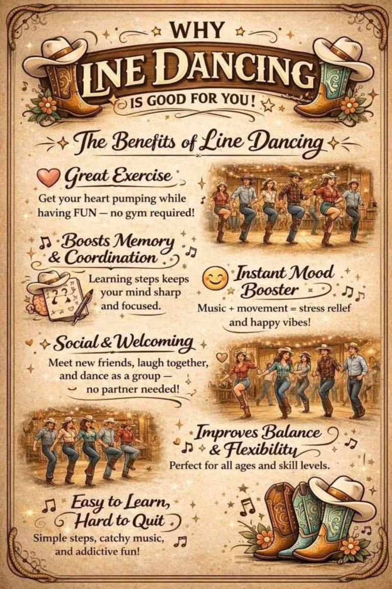 Dallas Line Dancers – Brisbane, Gold Coast and Tweed shire